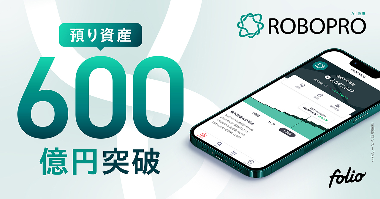 AI投資「ROBOPRO」、預り資産残高600億円突破 - 投信まるごとNEWS